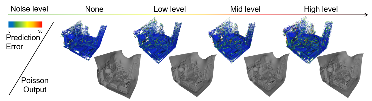 Publications – Meta Graphics & 3D Vision Lab
